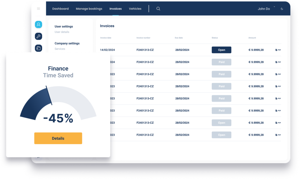 TRAVIS Dashboard | Centralized Fleet Management and Insights